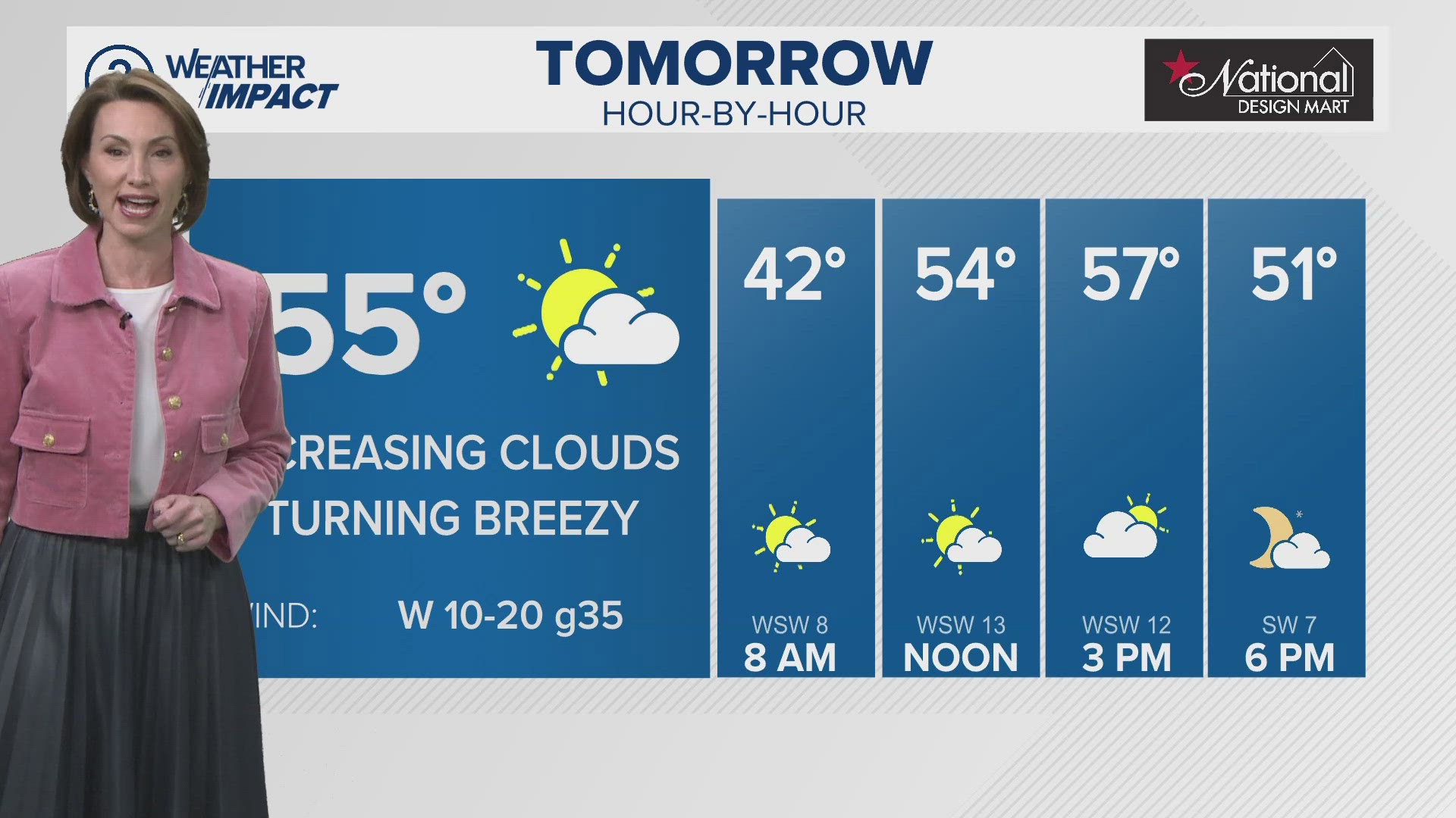 Cleveland's Leading Local News: Weather, Traffic, Sports and more ...