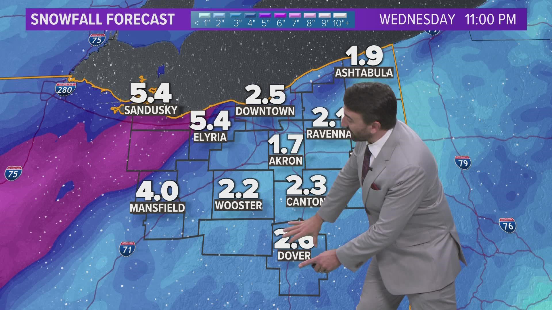 Cleveland weather forecast: Snow chances continue this week across ...
