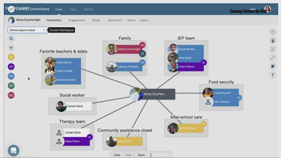 Ohio becomes first state to use new family mapping tool for kids in ...