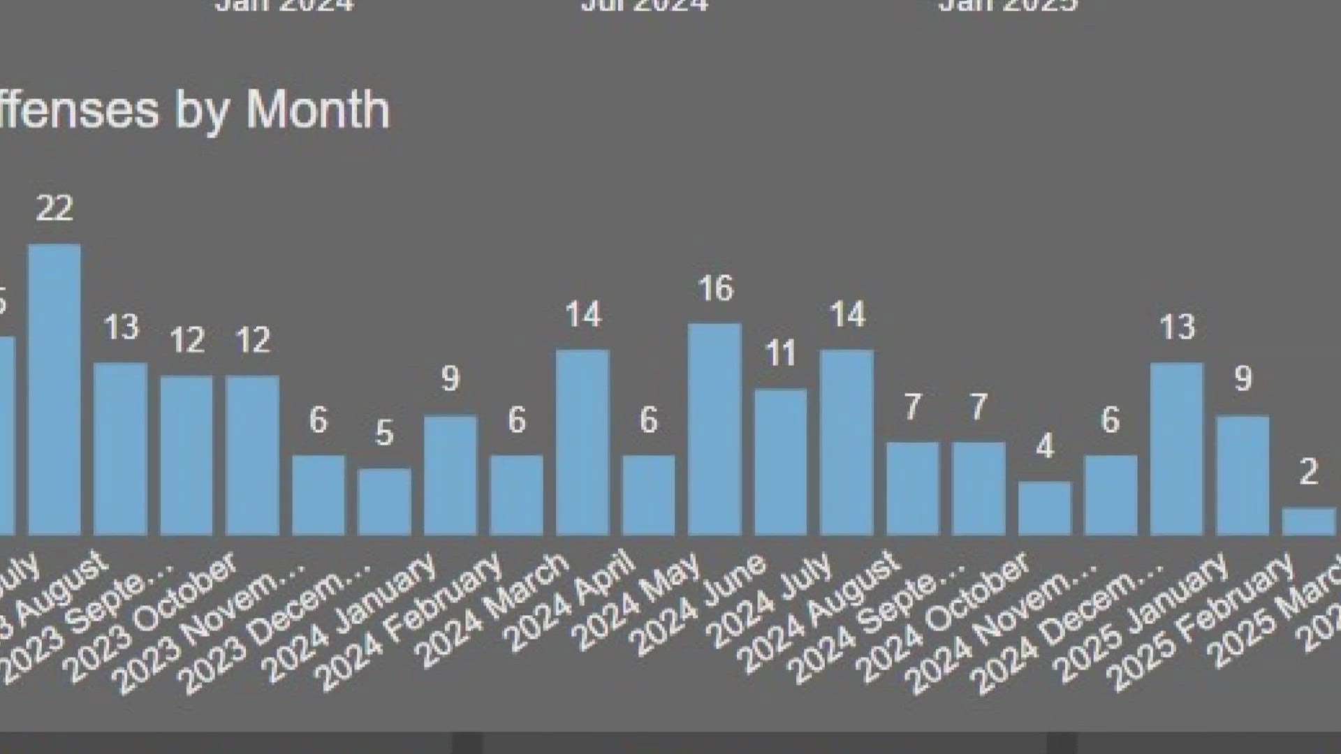 Akron man gets life in prison for killing ex-girlfriend's mother | wkyc.com