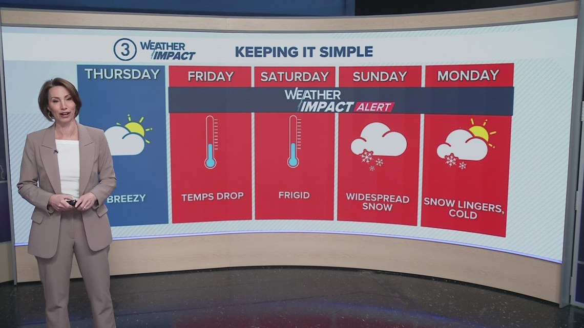 Cleveland weather: Bitter cold Friday and Saturday, widespread snow ...