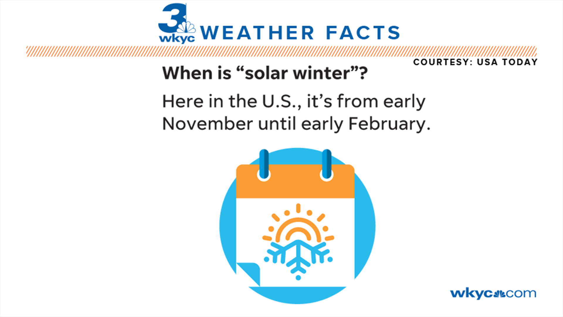 Weather Facts | Interesting tidbits about the weather | wkyc.com