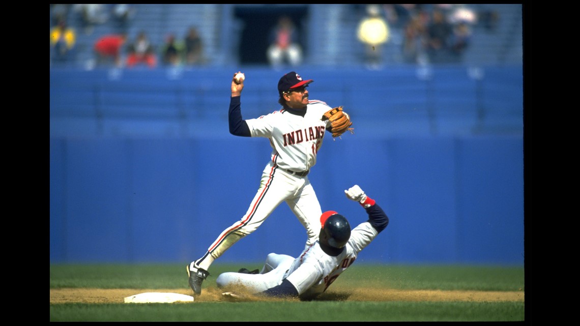 PHOTOS: Cleveland Indians' uniforms throughout the years | wkyc.com