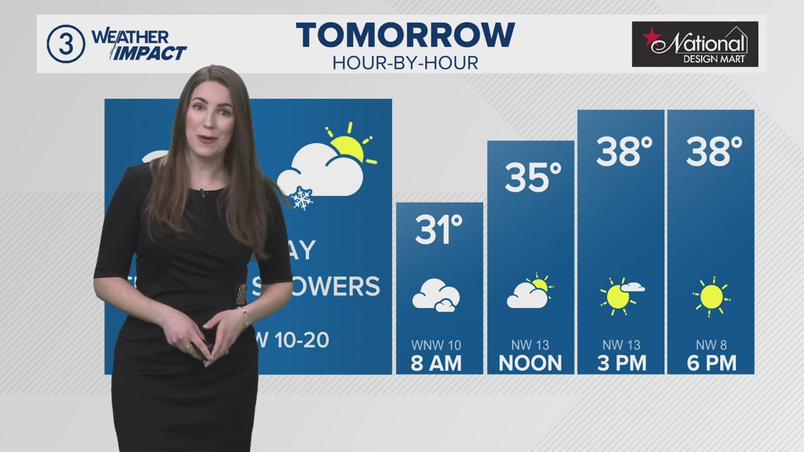 Canton Local News | Cleveland, Ohio | wkyc.com