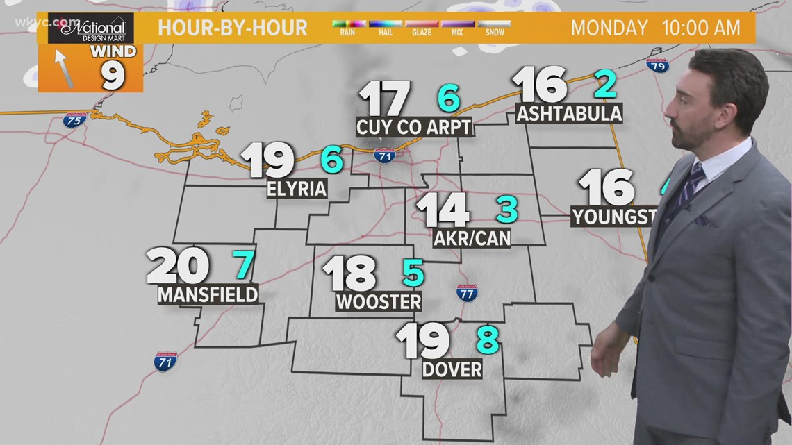 Cleveland weather forecast for Jan. 23, 2022 | wkyc.com