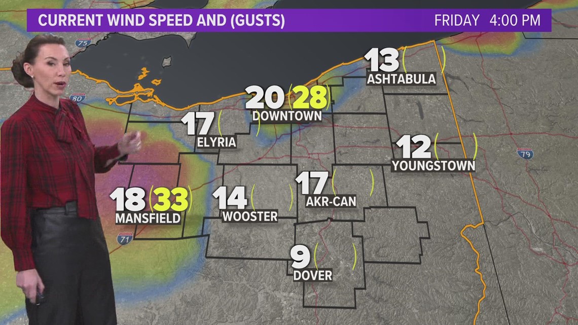 Cleveland weather: Tracking rain, wind and changing temperatures in ...