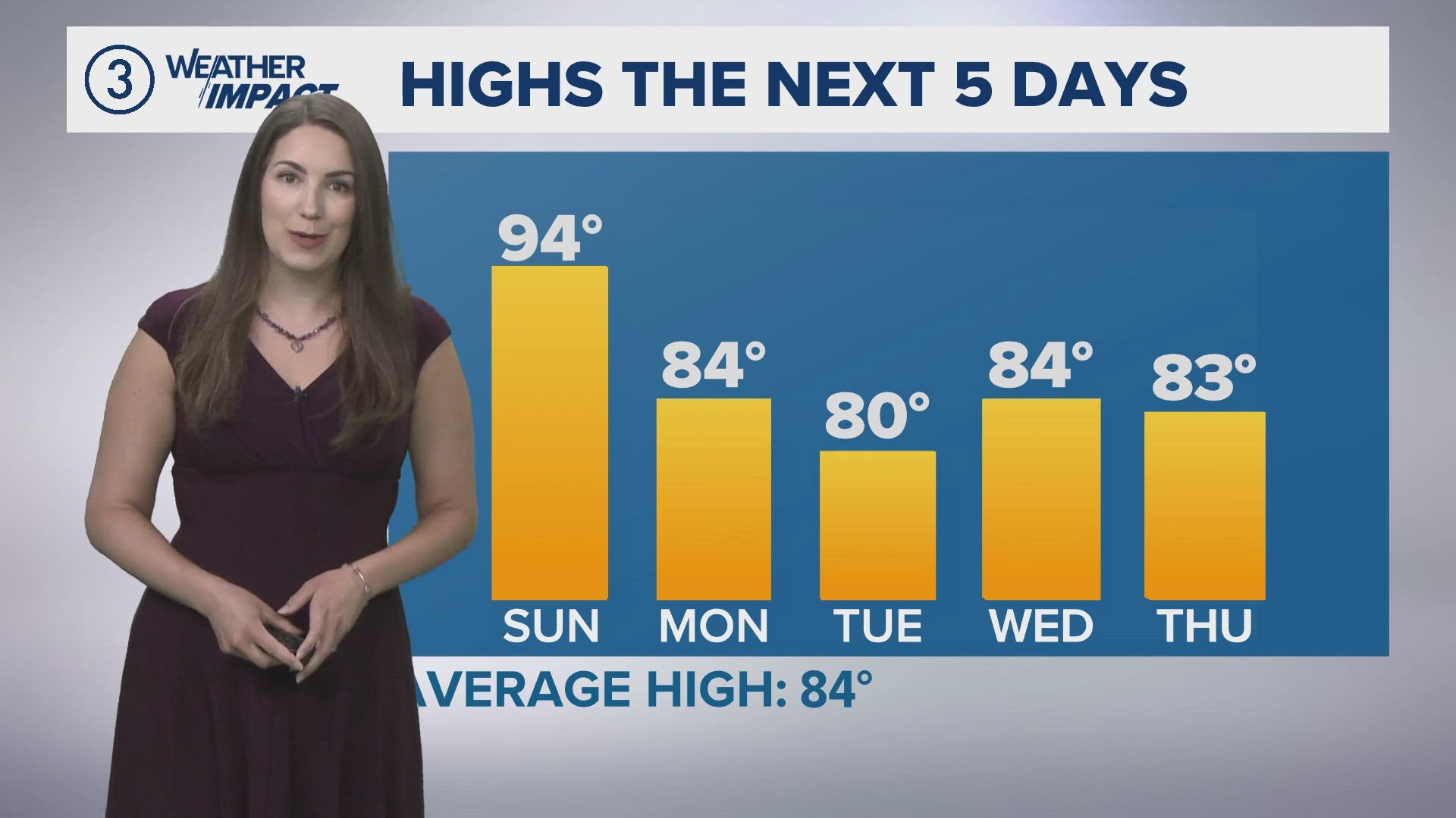 When is the 2025 Cleveland Auto Show at the IX Center and how much are tickets? | wkyc.com