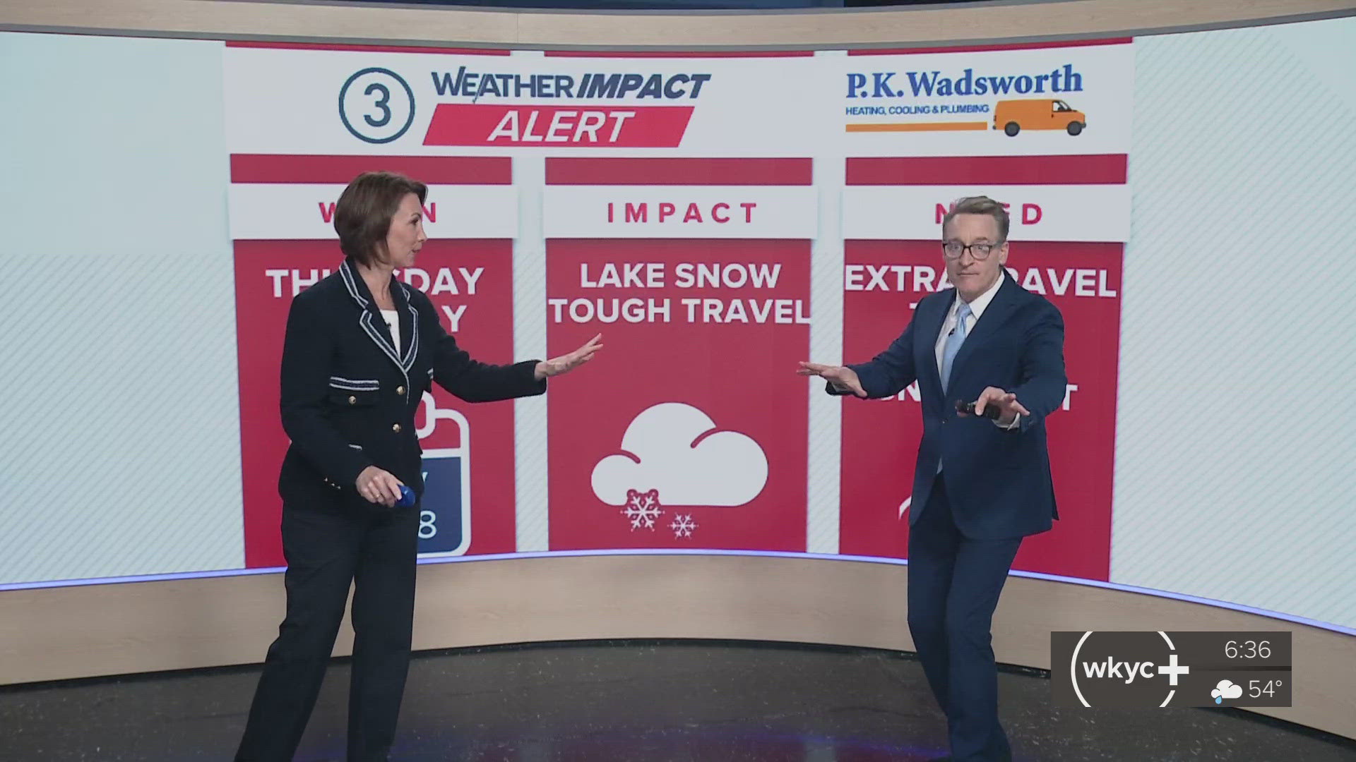 Betsy Kling, Mark Johnson tag team your Northeast Ohio Weather Impact ...