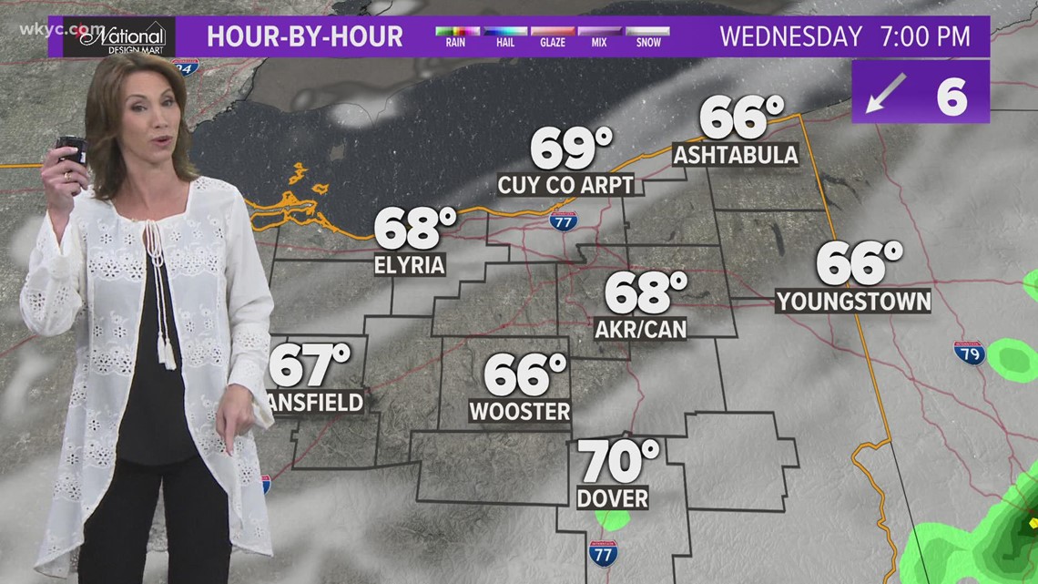6 p.m. weather forecast September 14, 2021 | wkyc.com