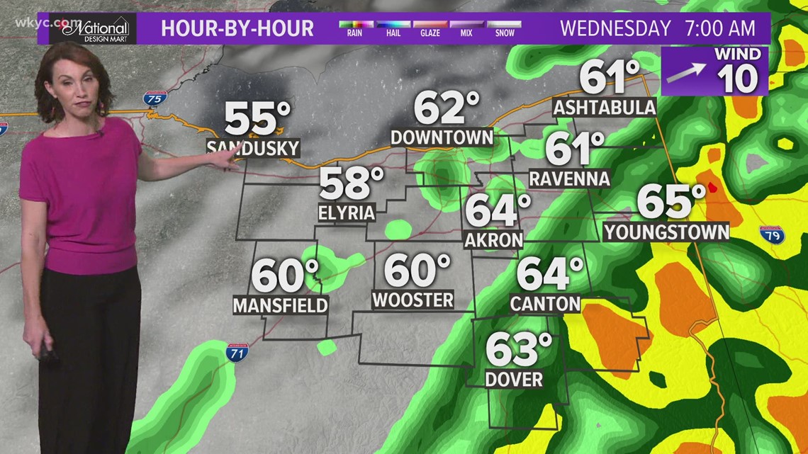 6 p.m. weather forecast November 10, 2020 | wkyc.com