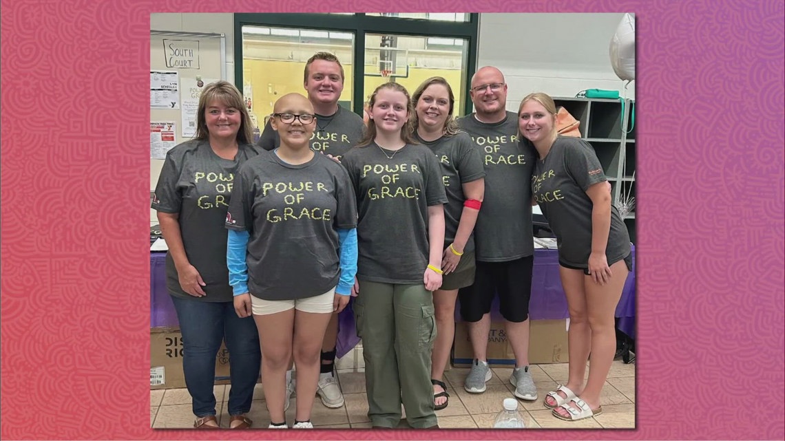 Gracie Andrews, Power of Grace Foundation | wkyc.com