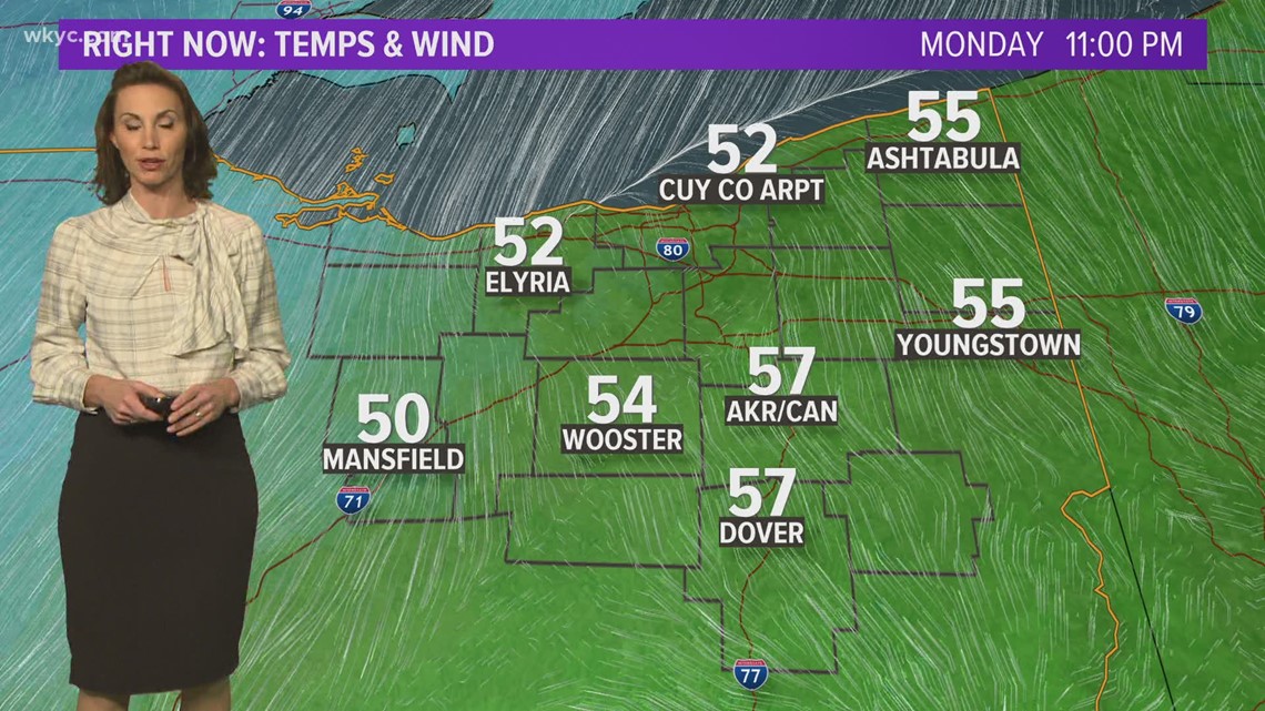 11 p.m. weather forecast for October 19, 2020 | wkyc.com