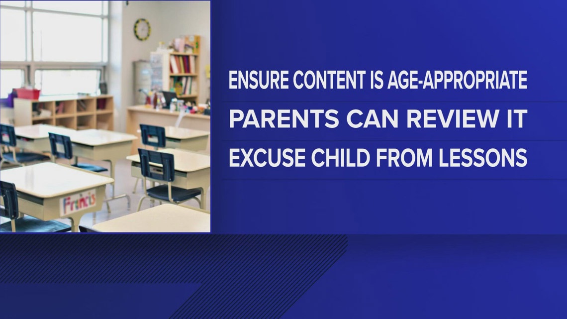 Ohio legislature considers House Bill 8 | Parents' Bill of Rights ...