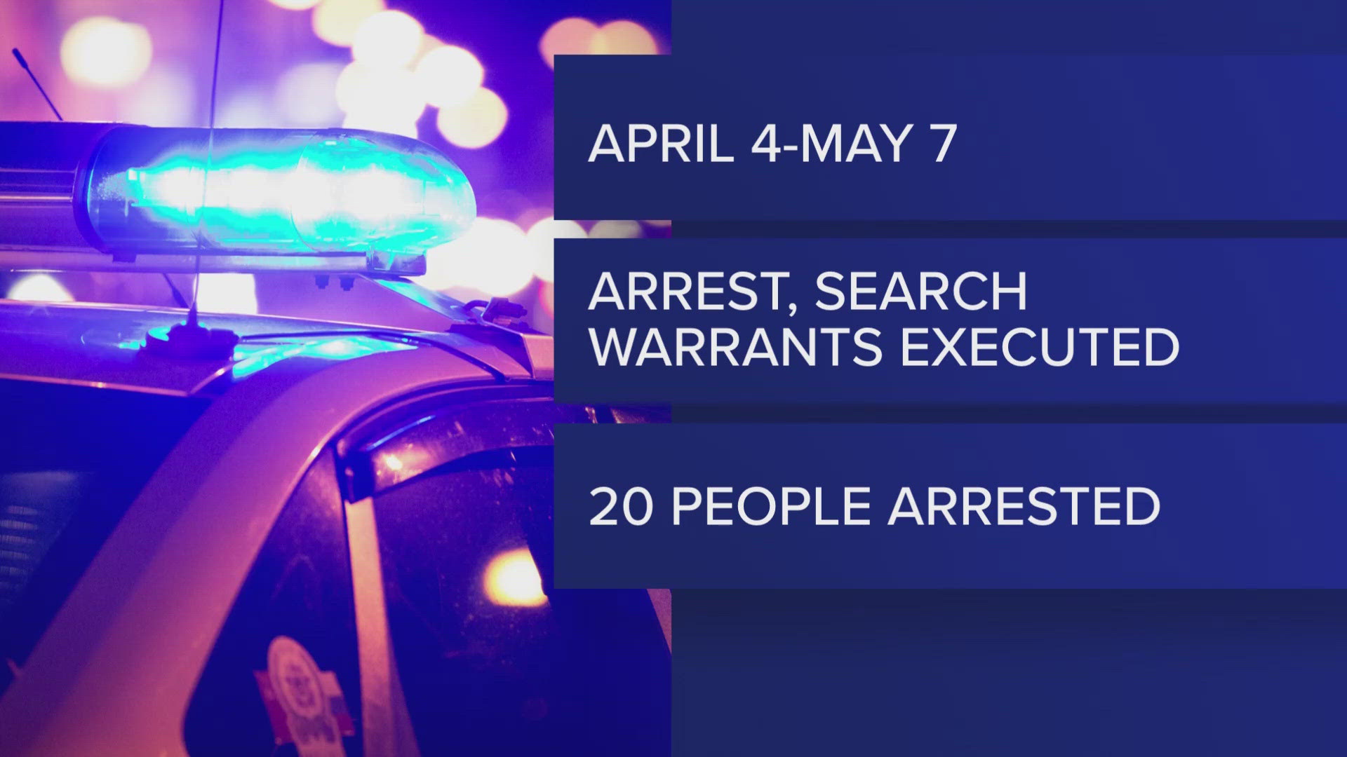 Elyria police arrest 20, seize fentanyl and cocaine in 'Operation ...