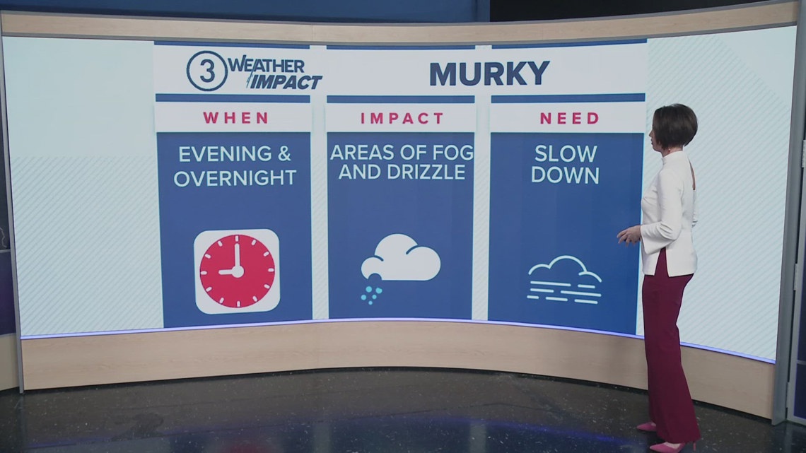 Cleveland weather: Rain continues to be in the forecast for Northeast ...