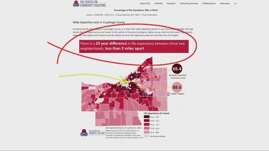 Addressing health care disparities in Northeast Ohio | wkyc.com