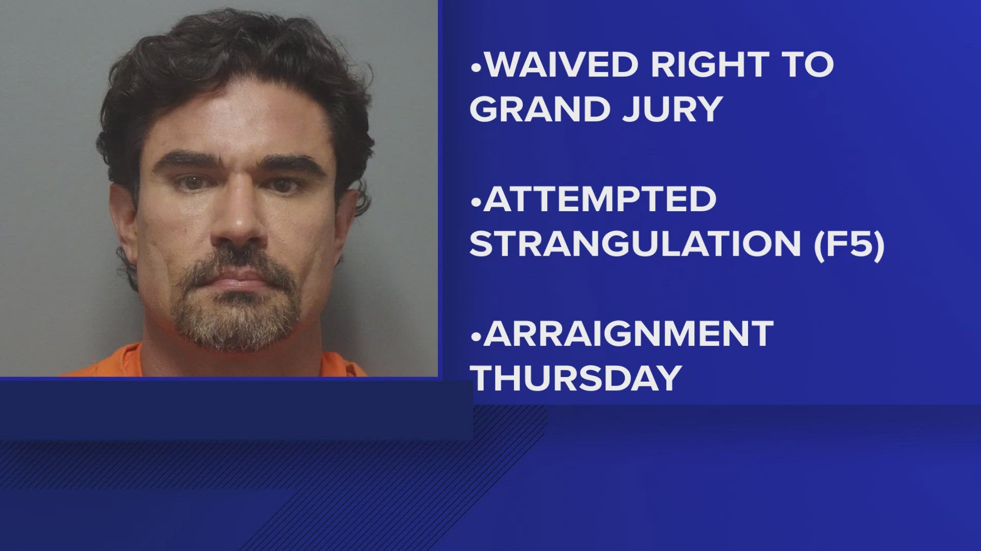 Cleveland businessman and TownHall owner Bobby George formally charged ...