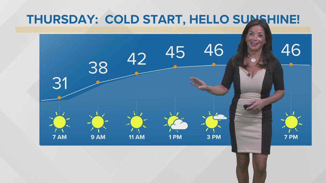 NBC holiday programming guide: 2019 Christmas schedule | wkyc.com