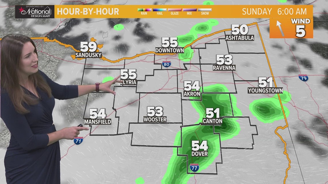 Jessica's Saturday morning forecast | wkyc.com