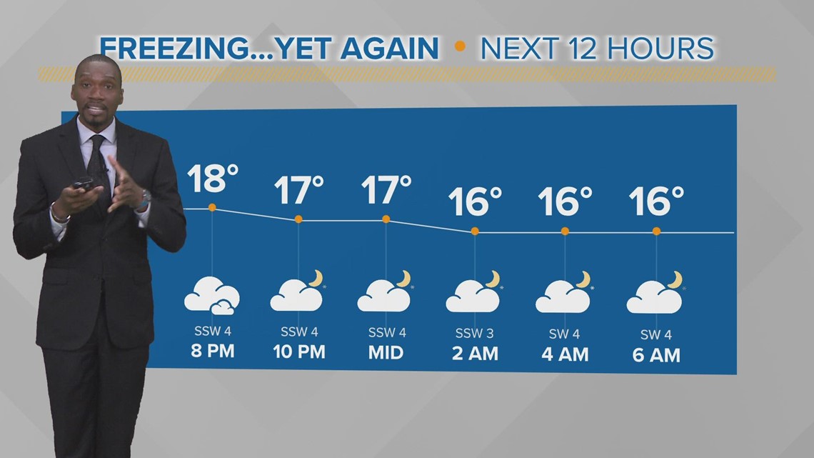 2 men killed following SWAT situation in Akron | wkyc.com