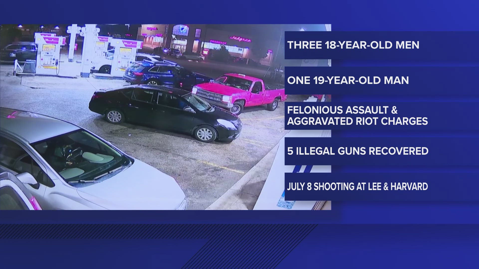 Cleveland police arrest 4 teens in Lee-Harvard shooting | wkyc.com