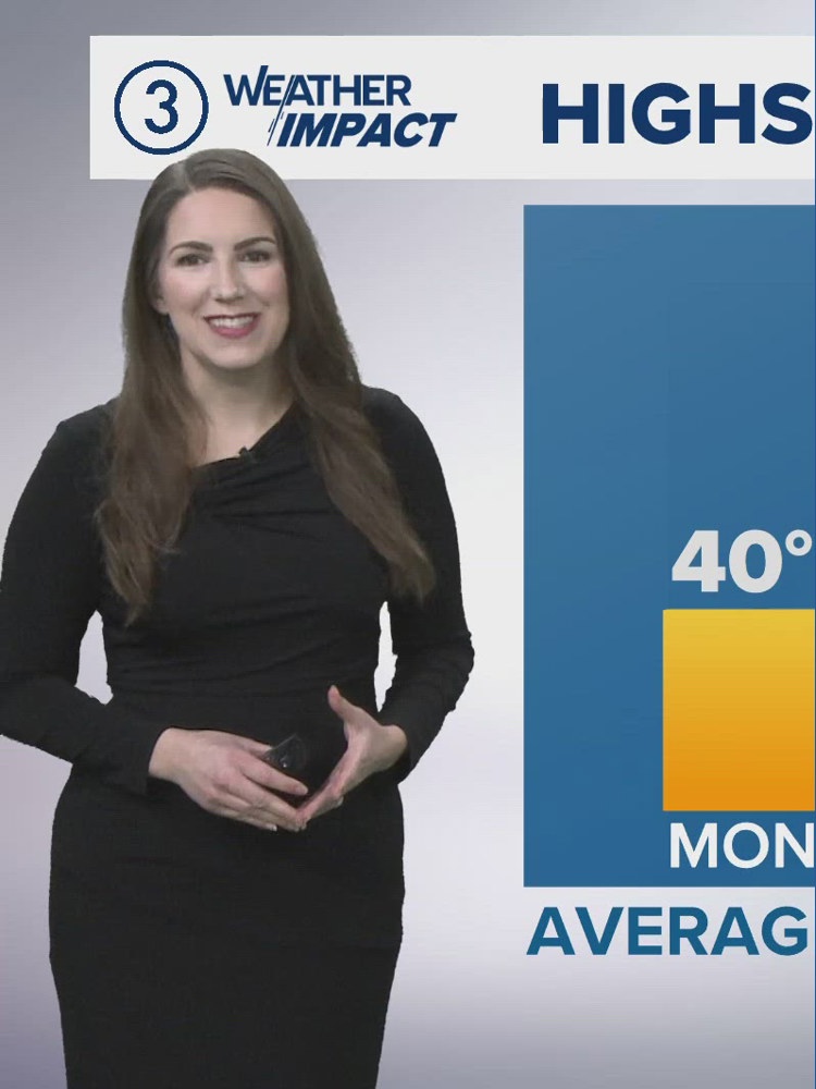 Traffic changes in Akron: ODOT announces multiple closures connected to ...