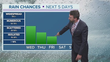 Canton Local News | Cleveland, Ohio | wkyc.com