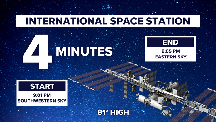 See the International Space Station over Ohio Thursday evening | wkyc.com