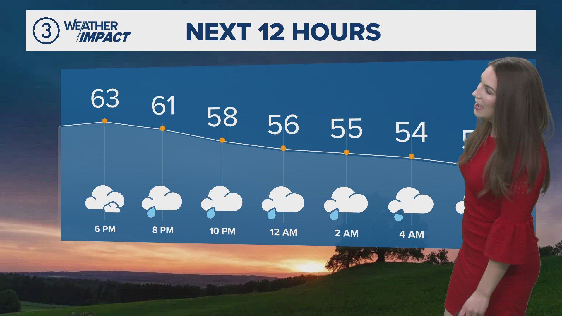 What is the weather forecast for Northeast Ohio? | wkyc.com