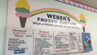 Cleveland Ice Cream Guide: Check out these 15 spots | wkyc.com