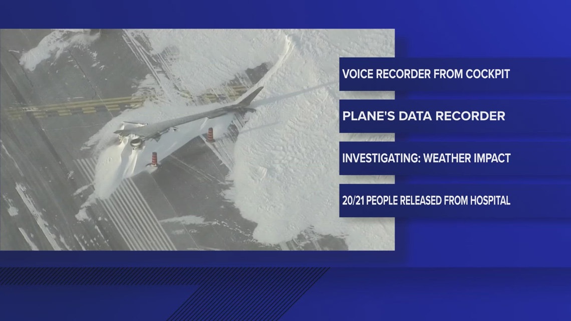 All 80 people aboard survived after Delta jet flipped in Toronto: 20 of ...