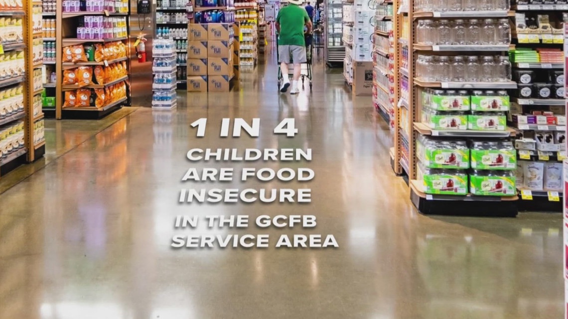 Hunger in Ohio: Greater Cleveland Food Bank working to improve youth ...