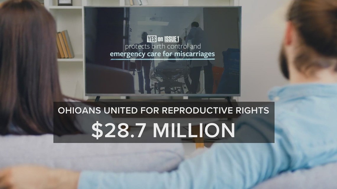3News Investigates: Who's funding campaigns for, against Issue 1 ... 3News Investigates: Who's funding campaigns for, against Issue 1 ...