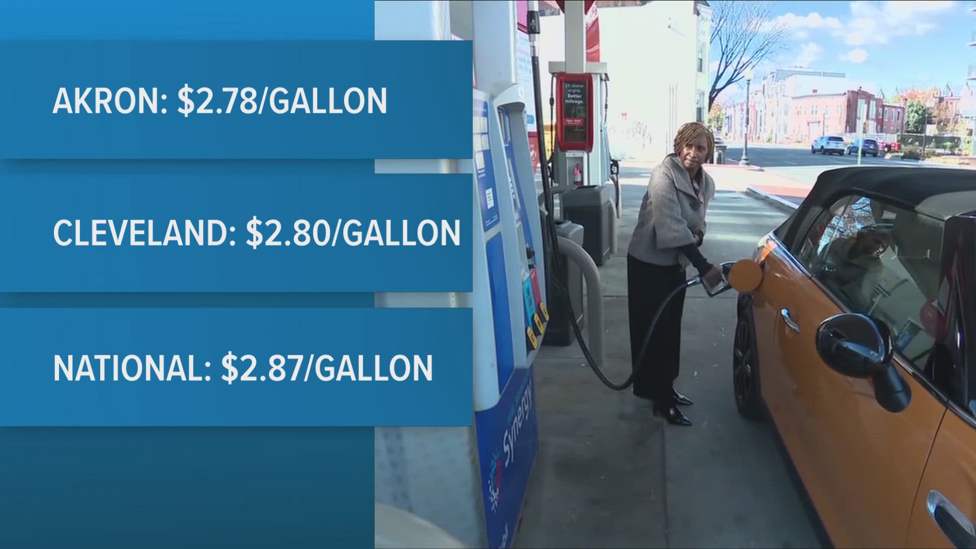 Gas prices hold steady in Akron, drop 3 cents in Cleveland: What ...