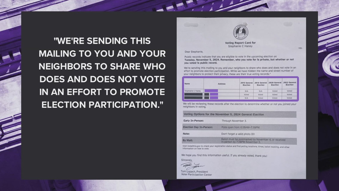 Your voting record is public in Ohio, including your address | wkyc.com