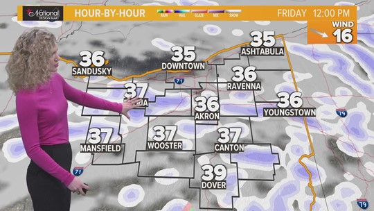 Meet the WKYC Team | wkyc.com