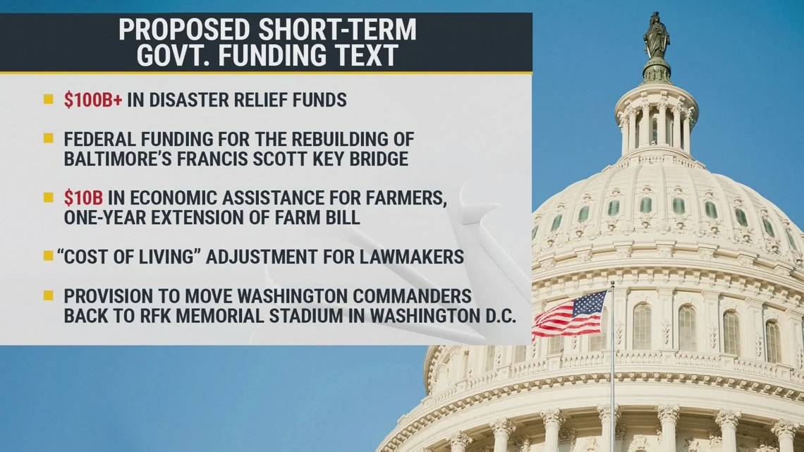 President-elect Trump's government shutdown demands throw Congress into ...