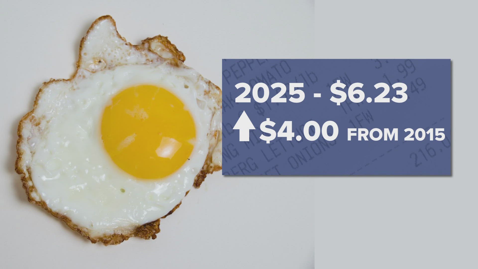 What's new at Taco Bell in 2025? Fast food chain announces menu changes | wkyc.com