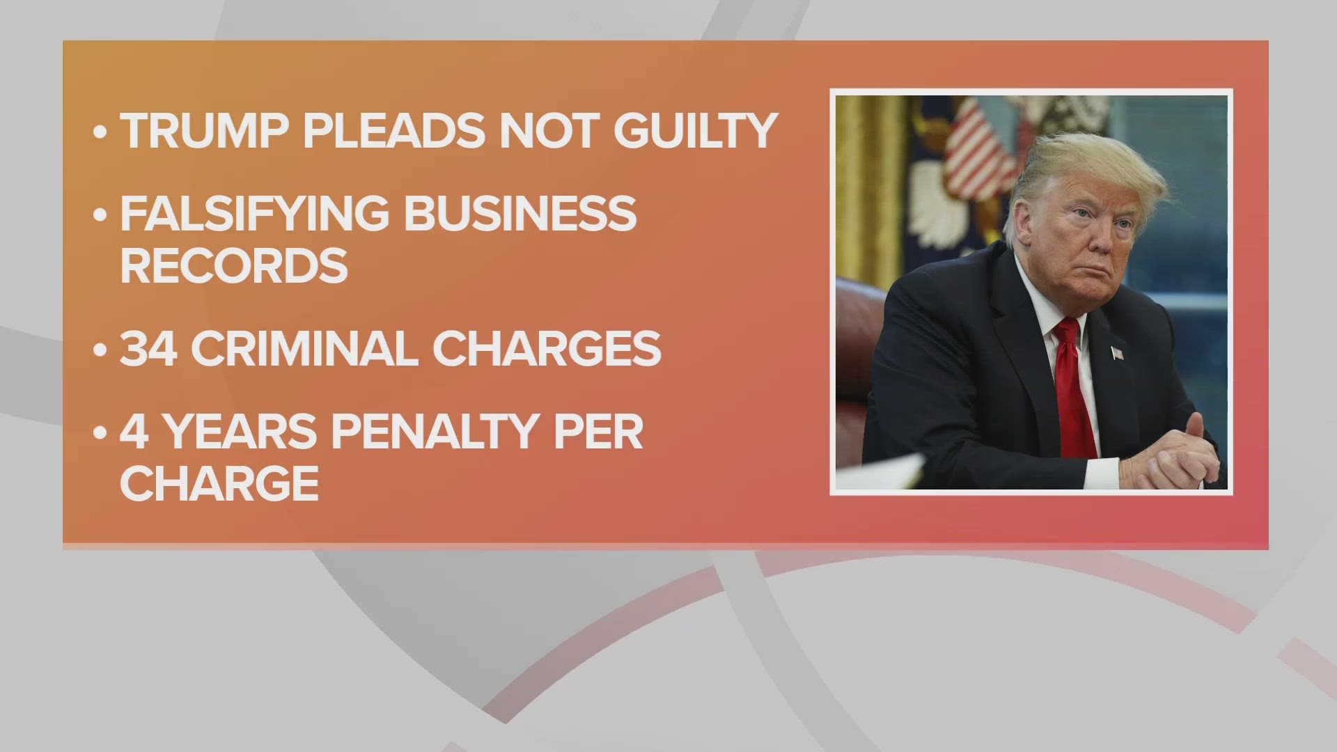 Former President Donald Trump indicted on criminal charges: The latest ...