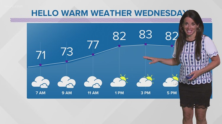 Ohio Weather on WKYC in Cleveland | wkyc.com