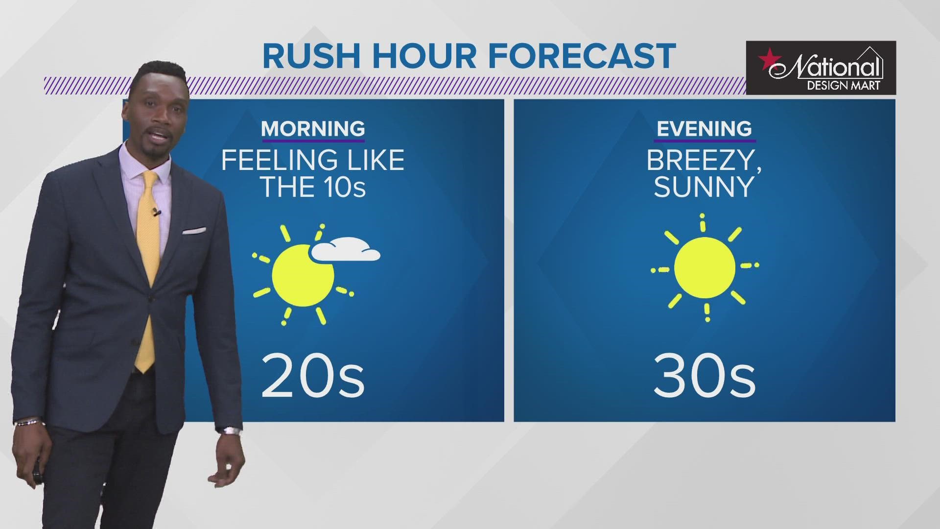 Cleveland weather: Snow will thaw out as temps raise into the middle of ...