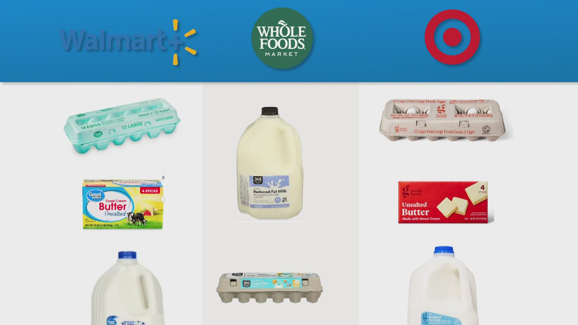 Where to find the cheapest groceries? We test 12 everyday items at ...