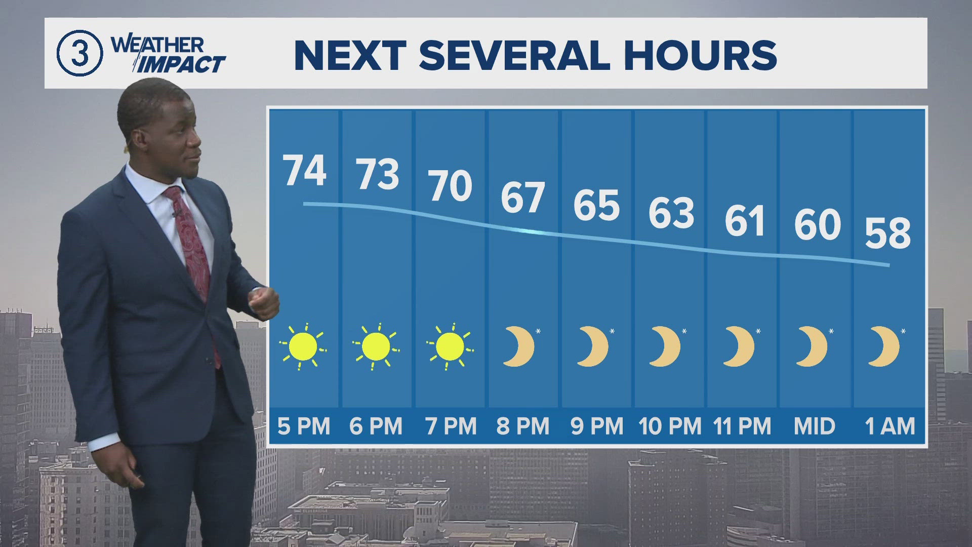 Cleveland Browns LB Jordan Hicks retires after 10 season in NFL | wkyc.com