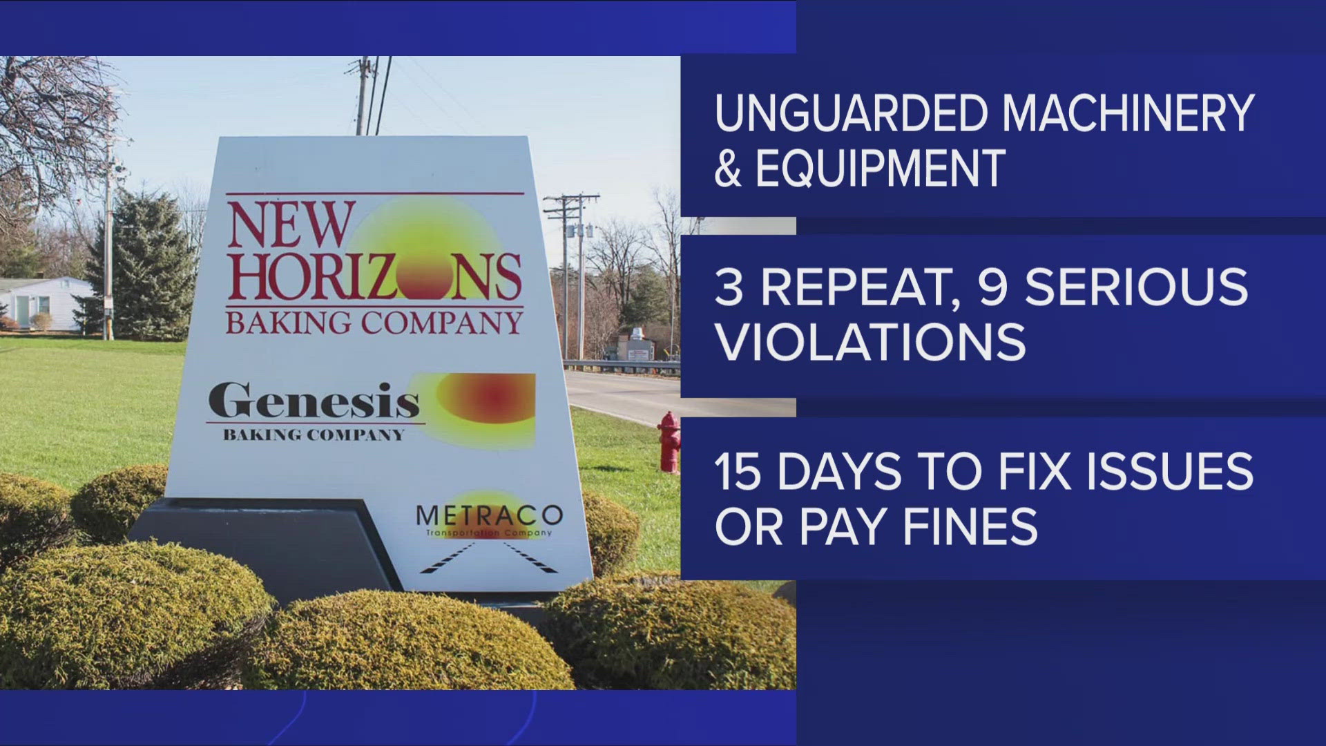 Norwalk commercial bakery facing proposed fine of $395K after federal ...