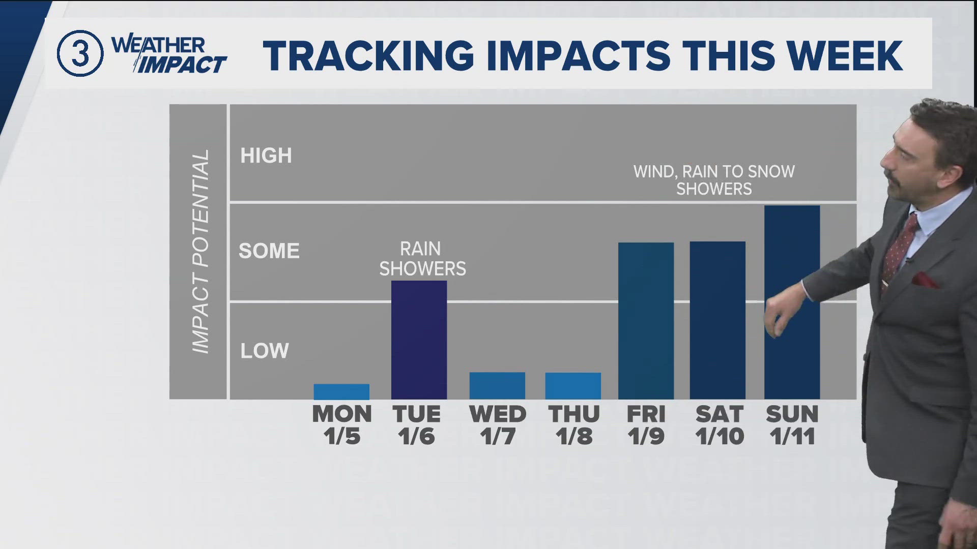 Cleveland restaurant group gives Northeast Ohio eateries new life ...