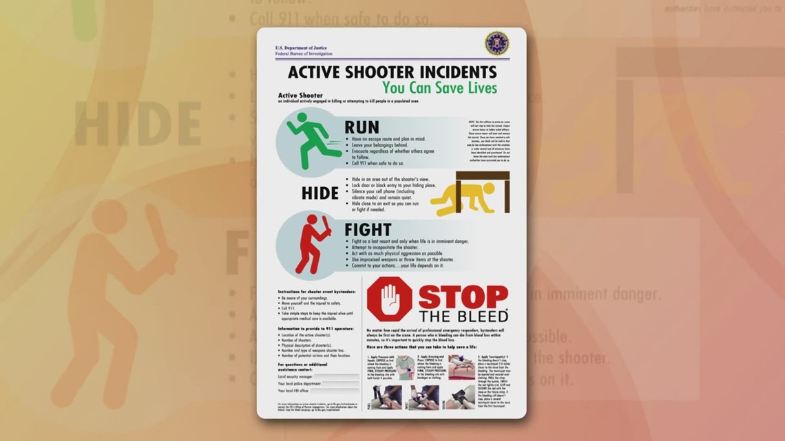 Advice from FBI agents on how to survive an active shooter | wkyc.com