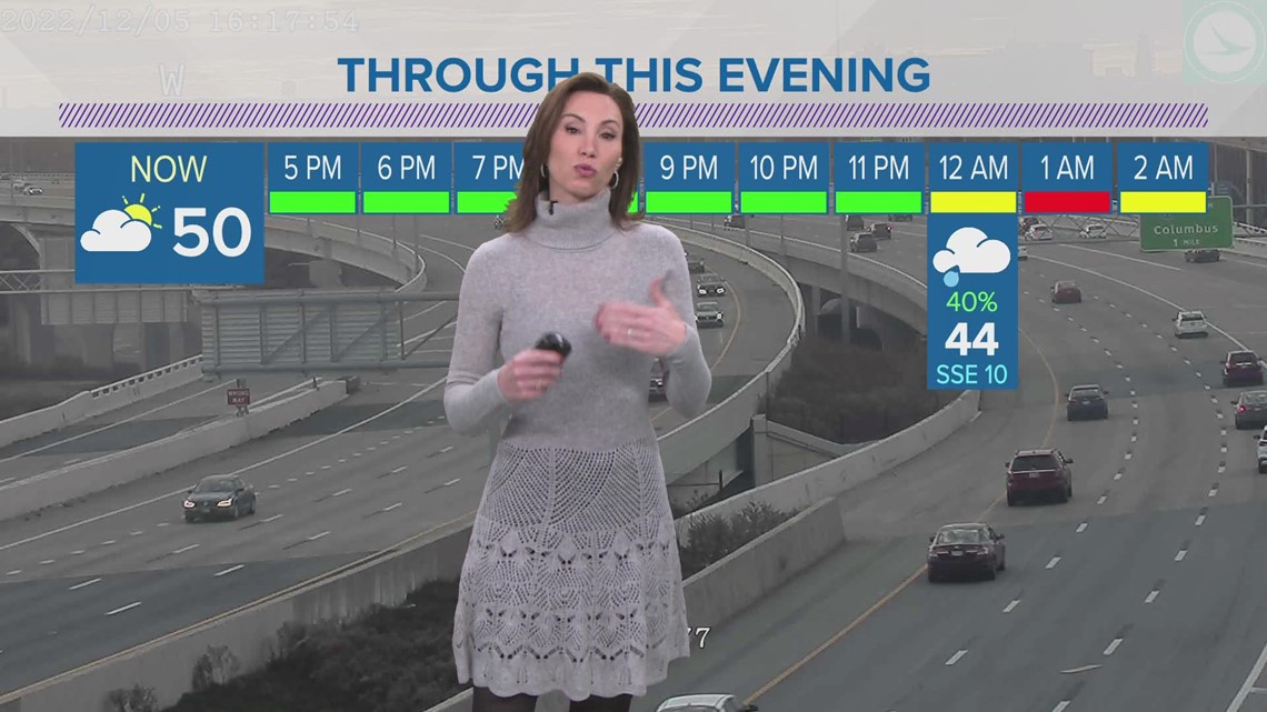 Cleveland weather forecast: Clouds, days of rain on the way | wkyc.com