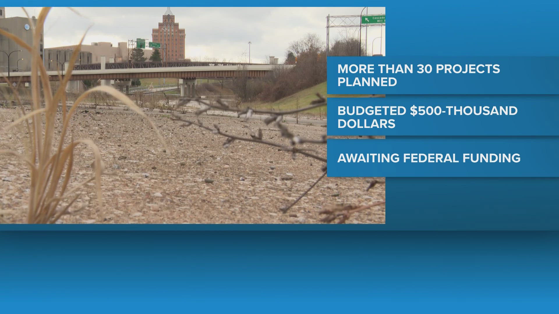 Final Akron Innerbelt Master Plan revealed: See what's included | wkyc.com
