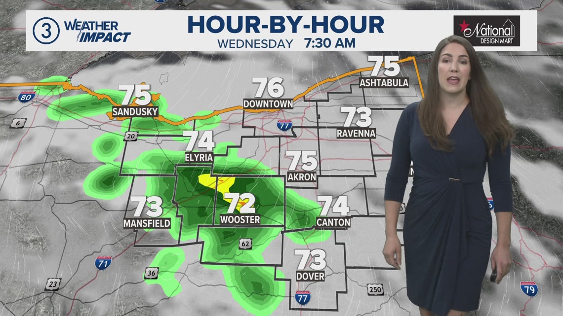 Robin Swoboda provides update on cancer battle | wkyc.com