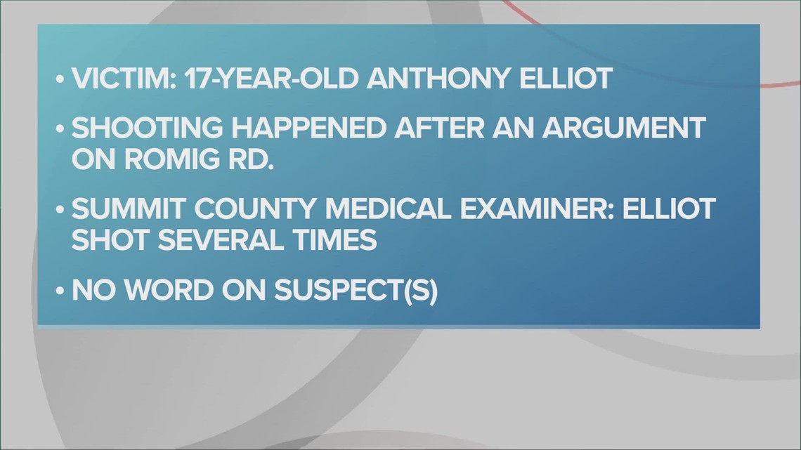 Suspect wanted for murder of Akron man captured by US Marshals | wkyc.com